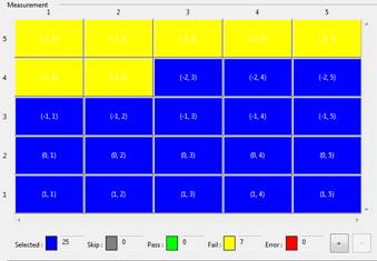 Nexiv MapMeasure 精彩問世 - 國祥貿易