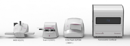 螢光樣本保存門檻高 - 國祥貿易